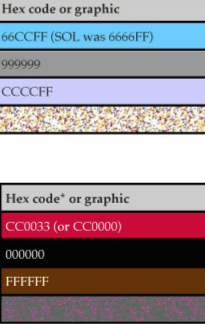 Colour Scales – The Luminous Tree